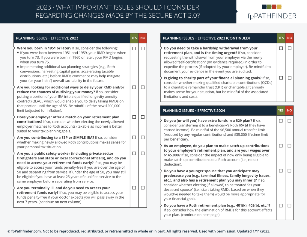 fpPathfinder | Registration | The SECURE Act 2.0 Summary Checklist fpPathfinder | Registration | The SECURE Act 2.0 Summary Checklist