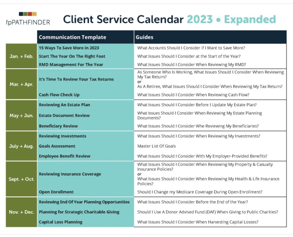 Internal Client Service Calendar | fpPathfinder | Guides