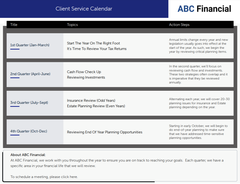 fpPathfinder | Registration | 3 Ways To Use The New Client Engagement Builder